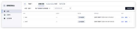 qcloud documents product 开发者工具 coding devops 持续部署 操作指南 2 部署控制台 md at
