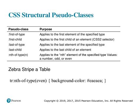 Web Development Design Foundations With H T M L 5 Ppt Download