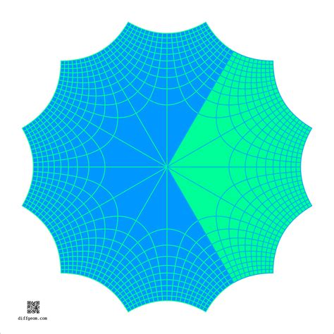 Complex Cube Roots Differential Geometry