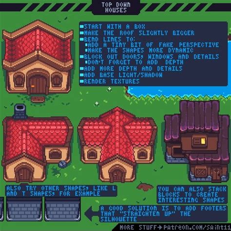 Top down pixel art Những điều bạn chưa biết về nghệ thuật 8 bit Bấm
