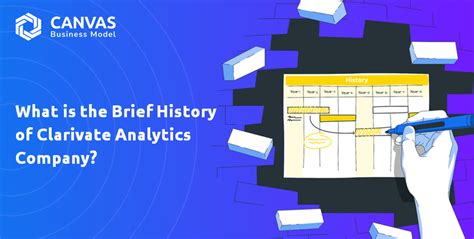 What Is Brief History Of Clarivate Analytics Company