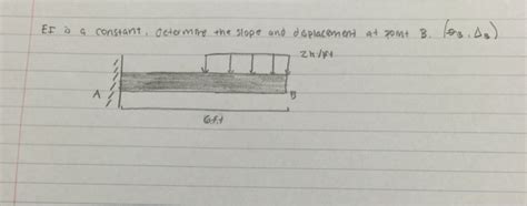 Solved Determine The Slope And Displacement At Point B Ei