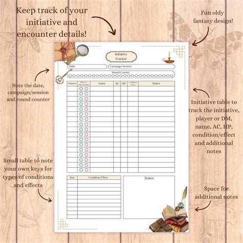 Initiative Tracker Printable Pdf Dnd Dm Toolkit Dungeon Master Dnd Session Notes Encounter
