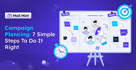 Campaign Planning 7 Simple Steps To Do It Right [2025]