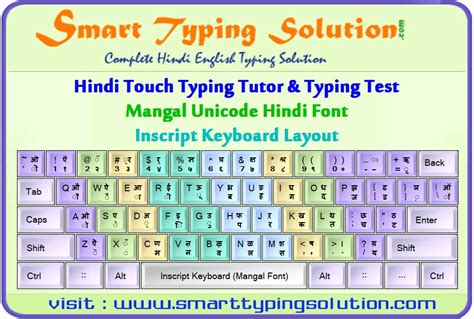 Hindi Typing Tutor Unicode Mangal Font Inscript Layout