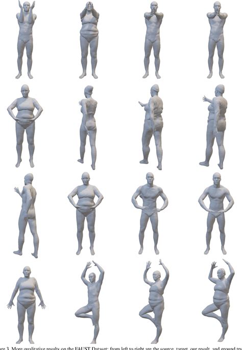 figure 1 from supplementary materials for weakly supervised 3d pose