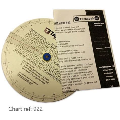 Tachograph Chart Checker