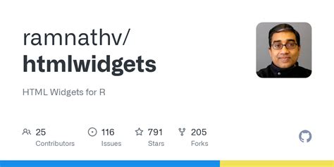 github ramnathv htmlwidgets html widgets for r
