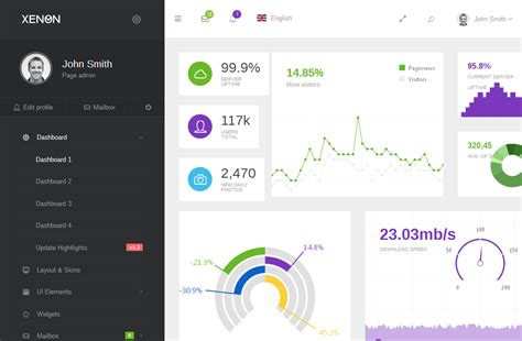 top 20 premium themes for angularjs developers business technology and lifestyle blog