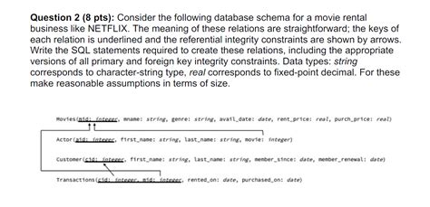 Solved Question Pts Consider The Following Database Chegg