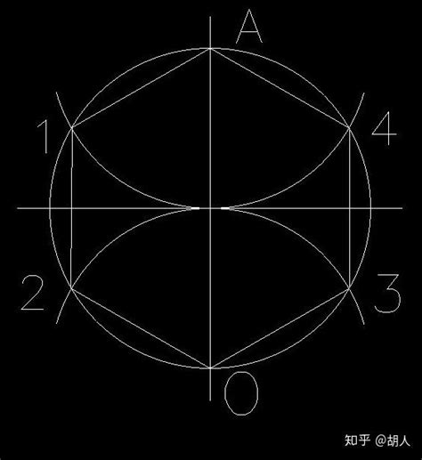 几何作图等分圆周 知乎
