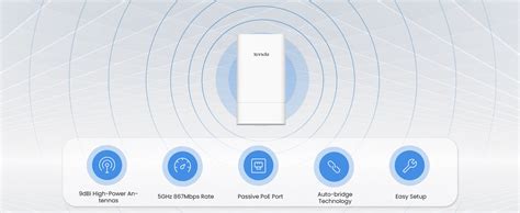 Amazon.com: Tenda O1-5G Point to Point Wireless Bridge Outdoor,5.8GHz ...