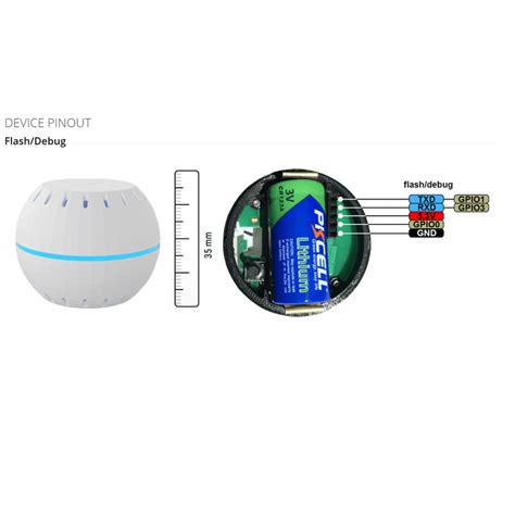 Shelly Smart Home Handt Humidity And Temperature Sensor Superoffice