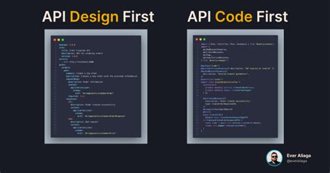 Api Design First Vs Api Code First Mejor Enfoque Ever Aliaga