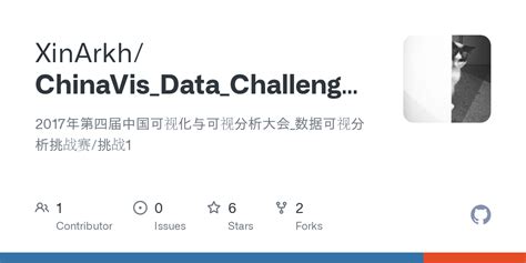 Github Xinarkh Chinavis Data Challenge