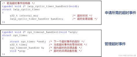 正点原子lwIP学习笔记lwIP超时事件处理 CSDN博客