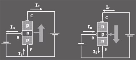 Rangkaian Konfigurasi Common Emitter Dan Collector Kickuctutorial Rangkaian Listrik Pcb