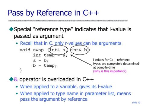 Ppt Functions Powerpoint Presentation Free Download Id3038165