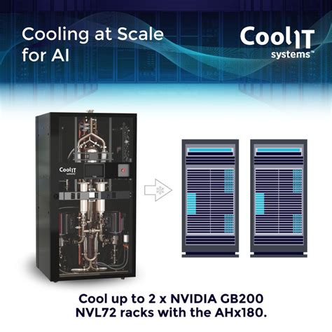 Coolit Systems On Linkedin Coolinsights Directliquidcooling