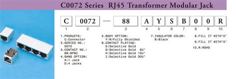 Buy Wholesale Taiwan C0072 Series Rj45 8p8c Transformer Modular Jack Pcb Connector Fully