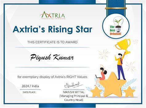 Piyush Kumar On Linkedin 🌟touching The 1 Year Milestone At Axtria Ingenious Insights Being The