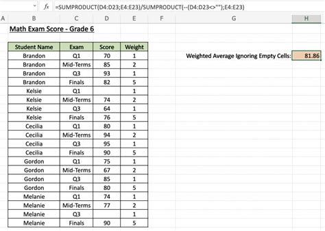 Ignore Blanks When Calculating Weighted Average In Excel Sheetaki