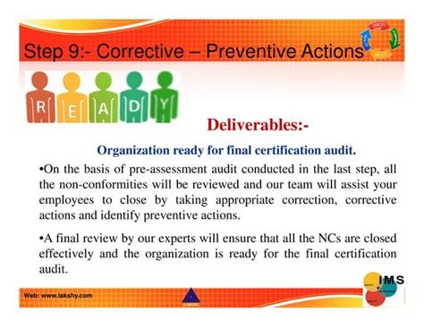Ims Integrated Management System Implementation Steps Lakshy Rev00