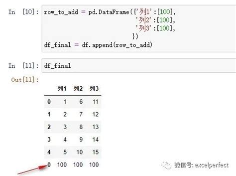 对比ExcelPython pandas在数据框架中插入行 腾讯云开发者社区 腾讯云 对比ExcelPython pandas在数据框架中插入行 腾讯云开发者社区 腾讯云
