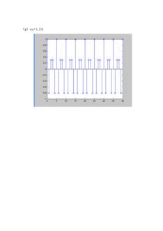 Matlab을 이용한 프로그램작성