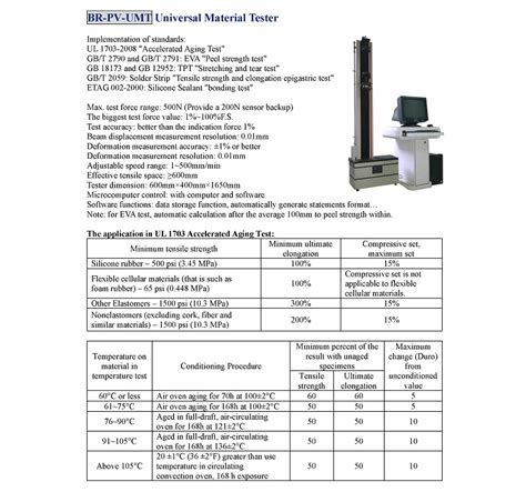 Universal Material Tester ACES Atlantic Clean Energy Supply Official Site