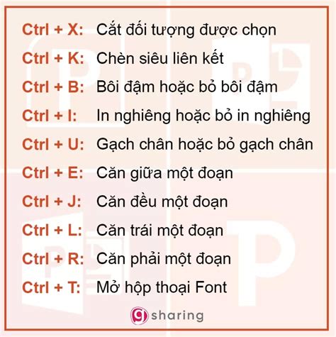 TOP PHÍM TẮT POWERPOINT THẦN THÁNH KỸ NĂNG MỚI