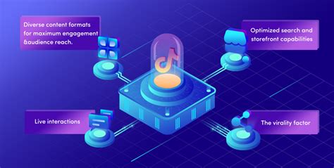 Douyin App And Ocean Engine Explained Ocean Engine