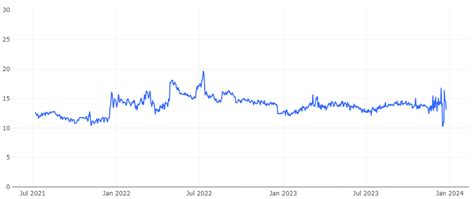 Deep Dive Into Chinas Nxdomain Data Apnic Blog