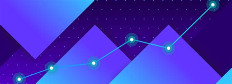 Best Shopify Alternatives For Scaling Brands Bigcommerce