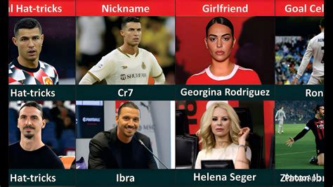 Comparison Ronaldo Vs Zlatan Ibrahimović Youtube