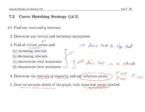 Advanced Curve Sketching Xtan X Curve Sketching Strategy Find Any Roots And