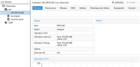 Reseau Cloud Proxmox Lxc Les Cours Du BTS SIO