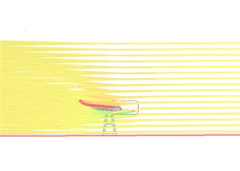 Gt Spoiler Flow Simulation Project By Bijanlhollinger Simscale