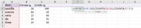 วิธีใช้ Power Query ดึงข้อมูลจากไฟล์ Excel เดียวกัน โดยไม่ต้องแปลงเป็น Table ก่อน Thep Excel