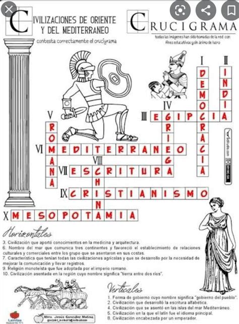 Qué Es La Escritura Alfabética Aprende Cómo Funciona El Sistema De