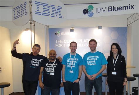 Meet Bluemix At Javaland 2016 Niklas Heidloff