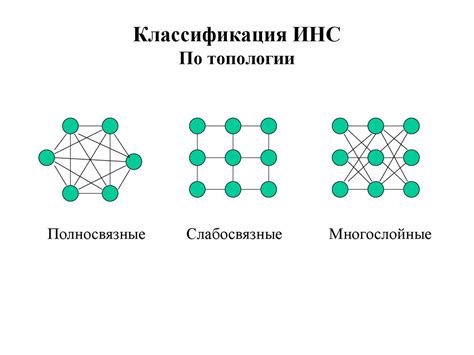 Искусственные нейронные сети - презентация онлайн