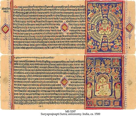 History Of Education In The Indian Subcontinent Alchetron The Free
