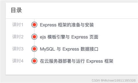 Express 框架基础入门express服务器架构文档 Csdn博客