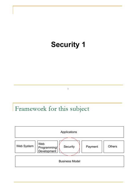 Security 1 Pdf Key Cryptography Public Key Cryptography