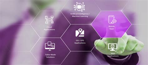 Application Cloud Web Software Artificial Intelligence Machine Learning