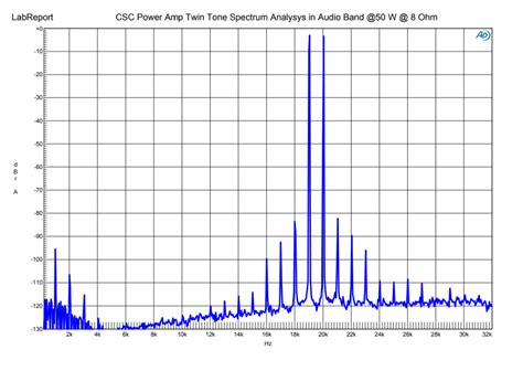Усилитель мощности Csc Lt V0 3 Усилители мощности Форум по радиоэлектронике