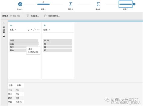举个栗子！tableau 技巧（197）：用 Prep 数据去重的三种场景tableau重复数据只留一个 Csdn博客