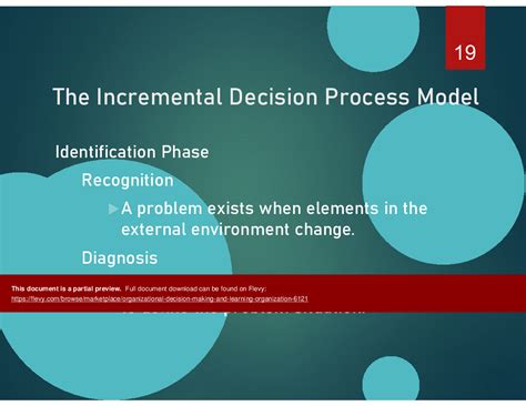 Organizational Decision Making And Learning Organization Ppt Slide Deck