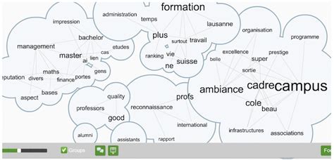 How To Compare And Select Text Analytics Software Evolving Constantly